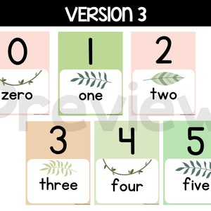 Jungle-safari Themed Number Posters for Bulletin Boards & Classroom ...