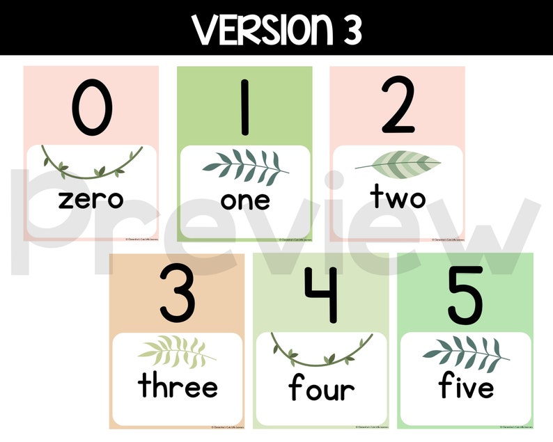 Jungle-safari Themed Number Posters for Bulletin Boards & - Etsy