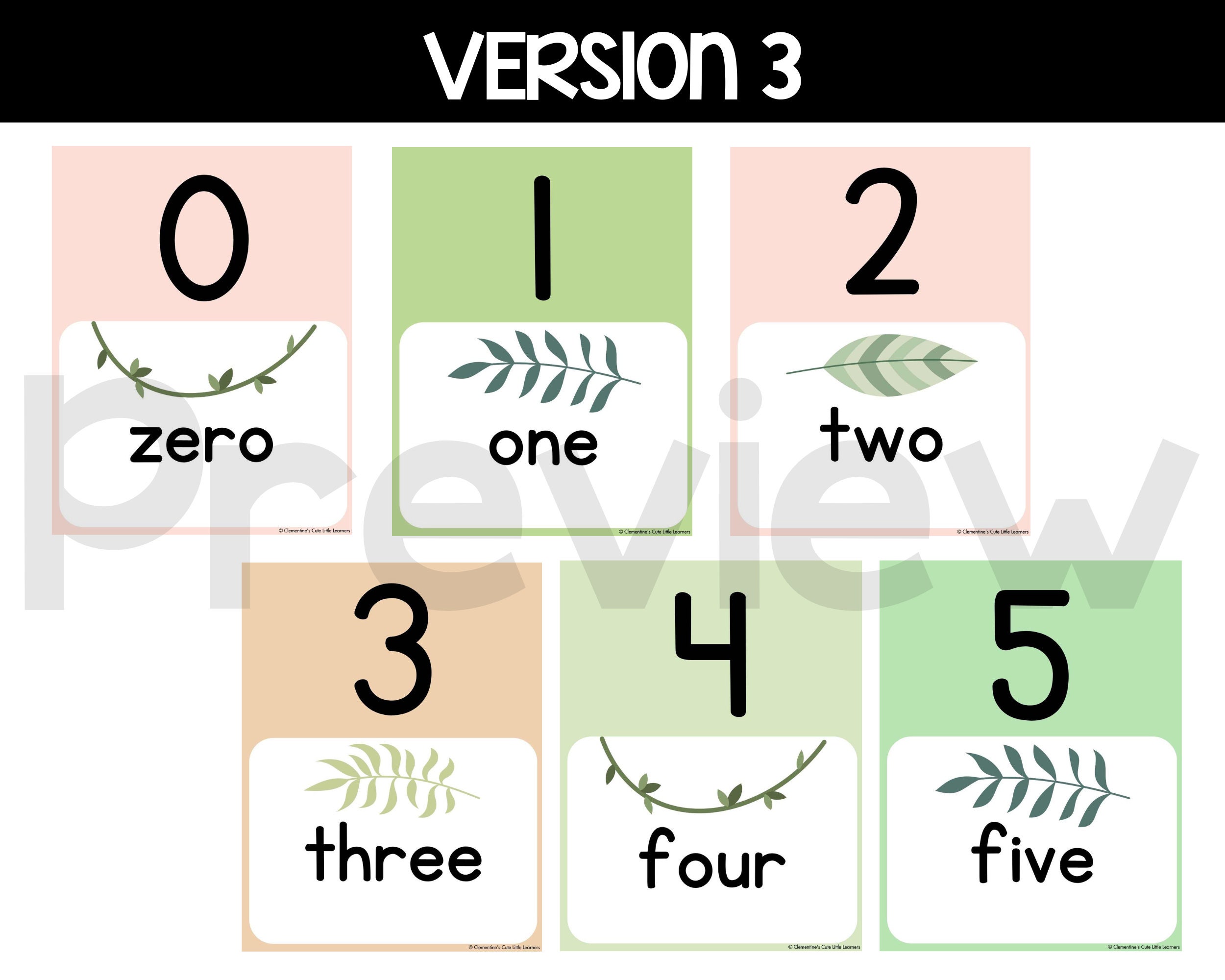 Jungle-safari Themed Number Posters for Bulletin Boards & - Etsy