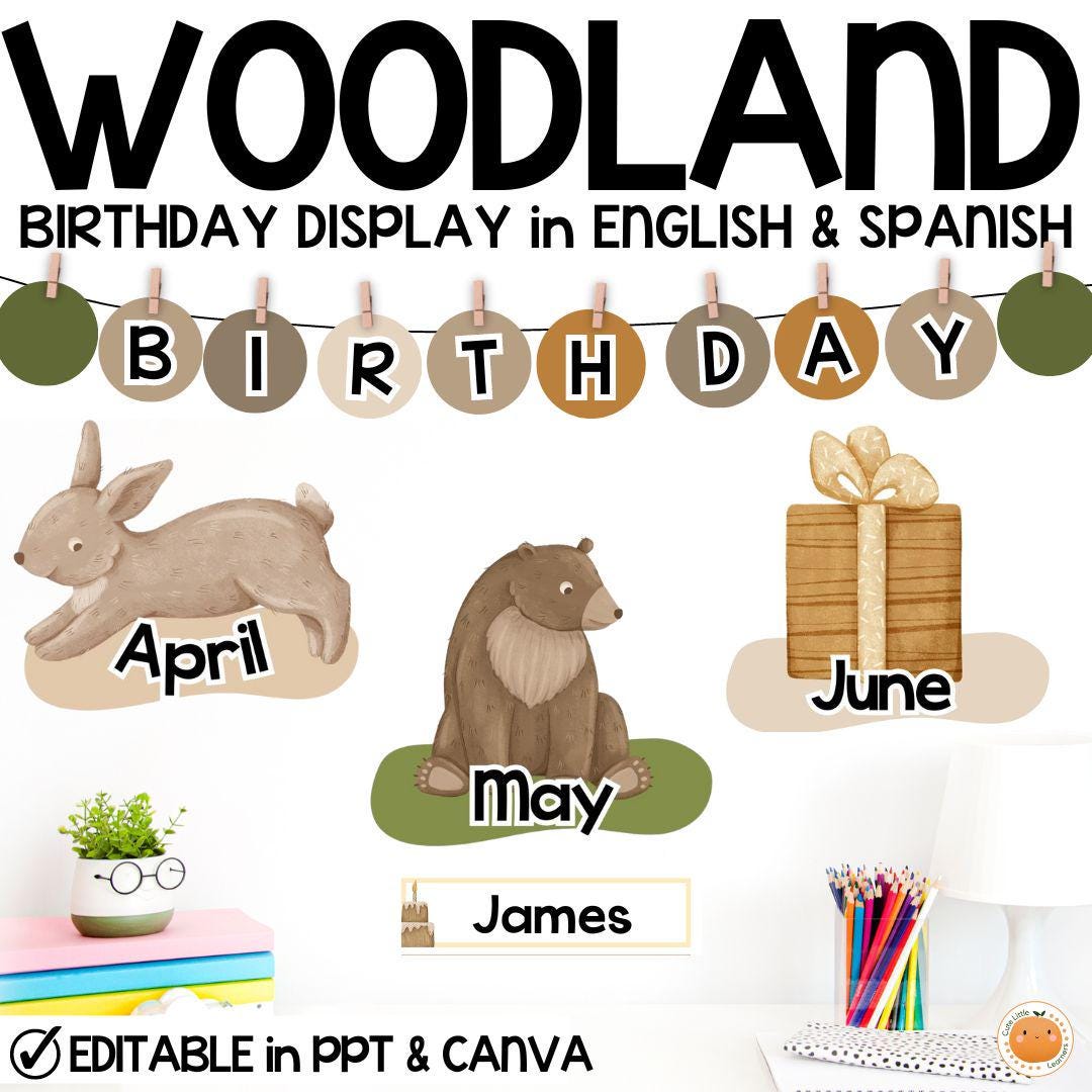 Birthday Display Woodland Friends Themed, Editable Birthday Bulletin ...