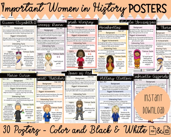 Women's History Month Biography Posters Learning Posters | Etsy