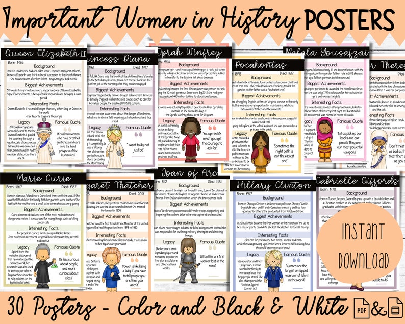 Women's History Month Biography Posters Learning Posters | Etsy