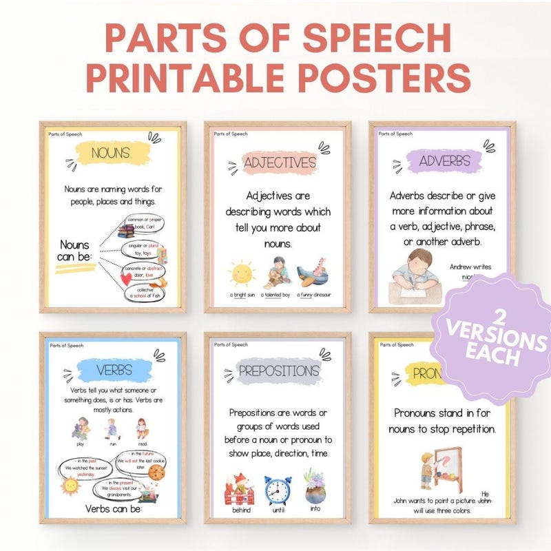Parts of Speech Posters - Etsy