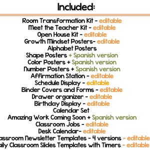 Urban Garden Editable Classroom Decor Bundle, Bulletin Boards, Back to ...