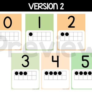 Camping Themed Number Posters for Bulletin Boards & Classroom Decor ...