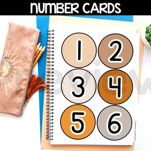 Boho-dinosaurs Number Posters for Bulletin Boards & Classroom Decor ...