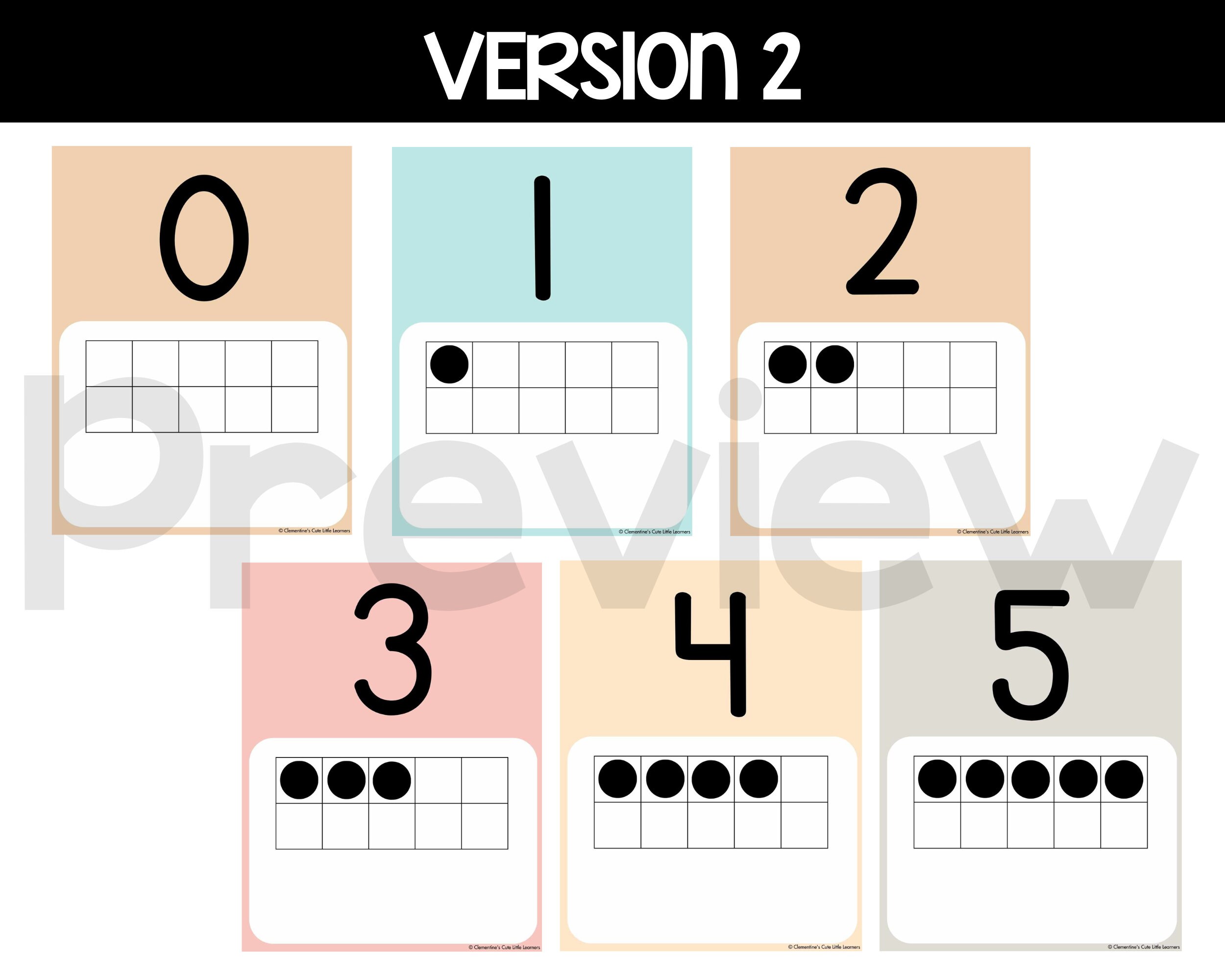 Robots and AI Themed Number Posters for Bulletin Boards & - Etsy