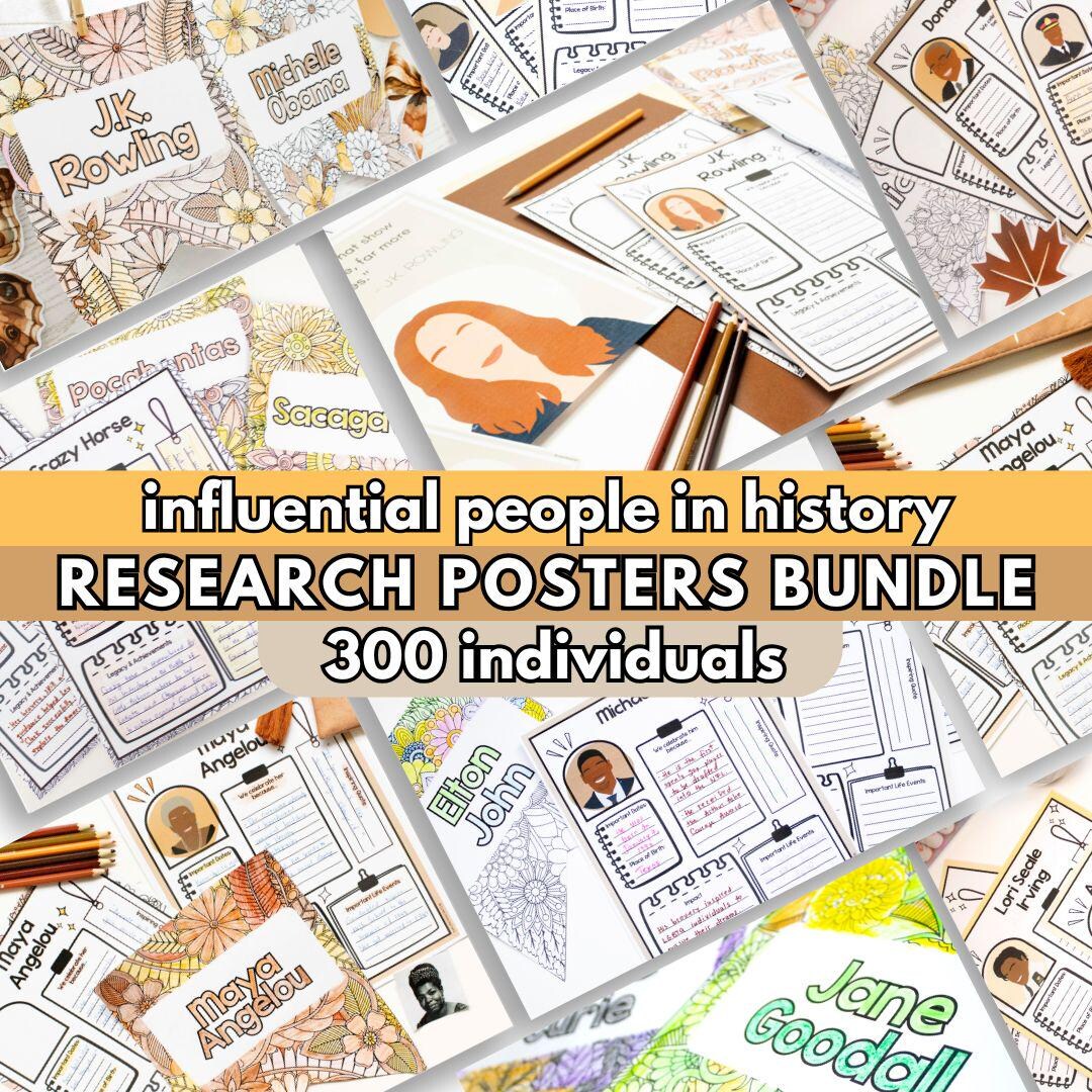 Research Activity Posters - Growing Bundle - Influential People ...