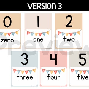 Circus Themed Number Posters for Bulletin Boards & Classroom Decor, Ten ...