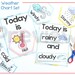 Weather Chart Bulletin Board & Classroom Decor Interactive and Editable ...