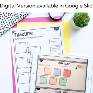 Mark Twain Printable Biography Pack, Reading Comprehension, Quote ...