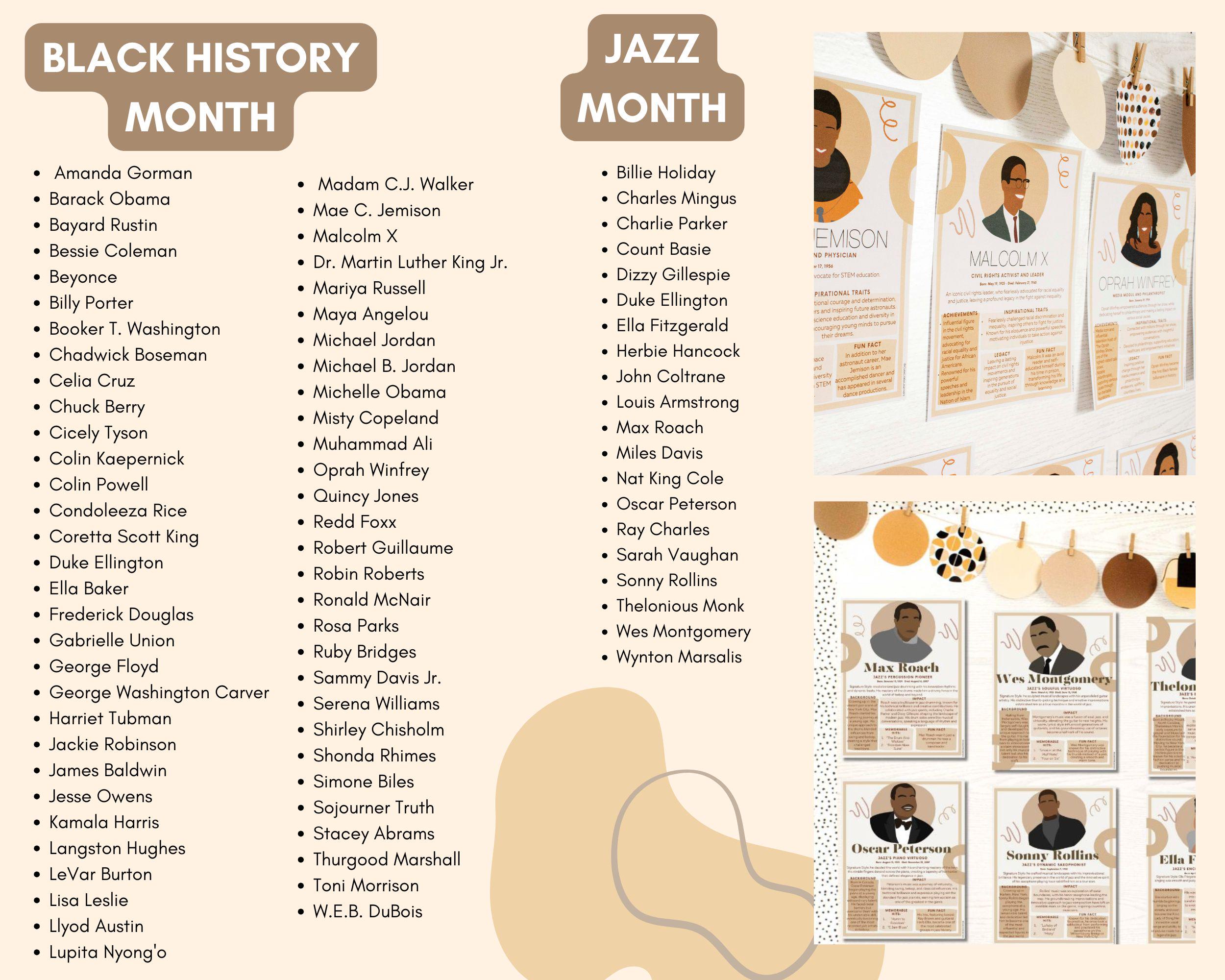 Biography Posters - Growing Bundle - Influential People Bulletin Board ...