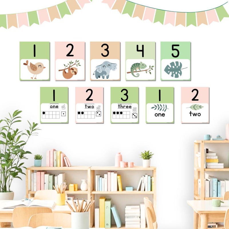 Number Poster - Etsy