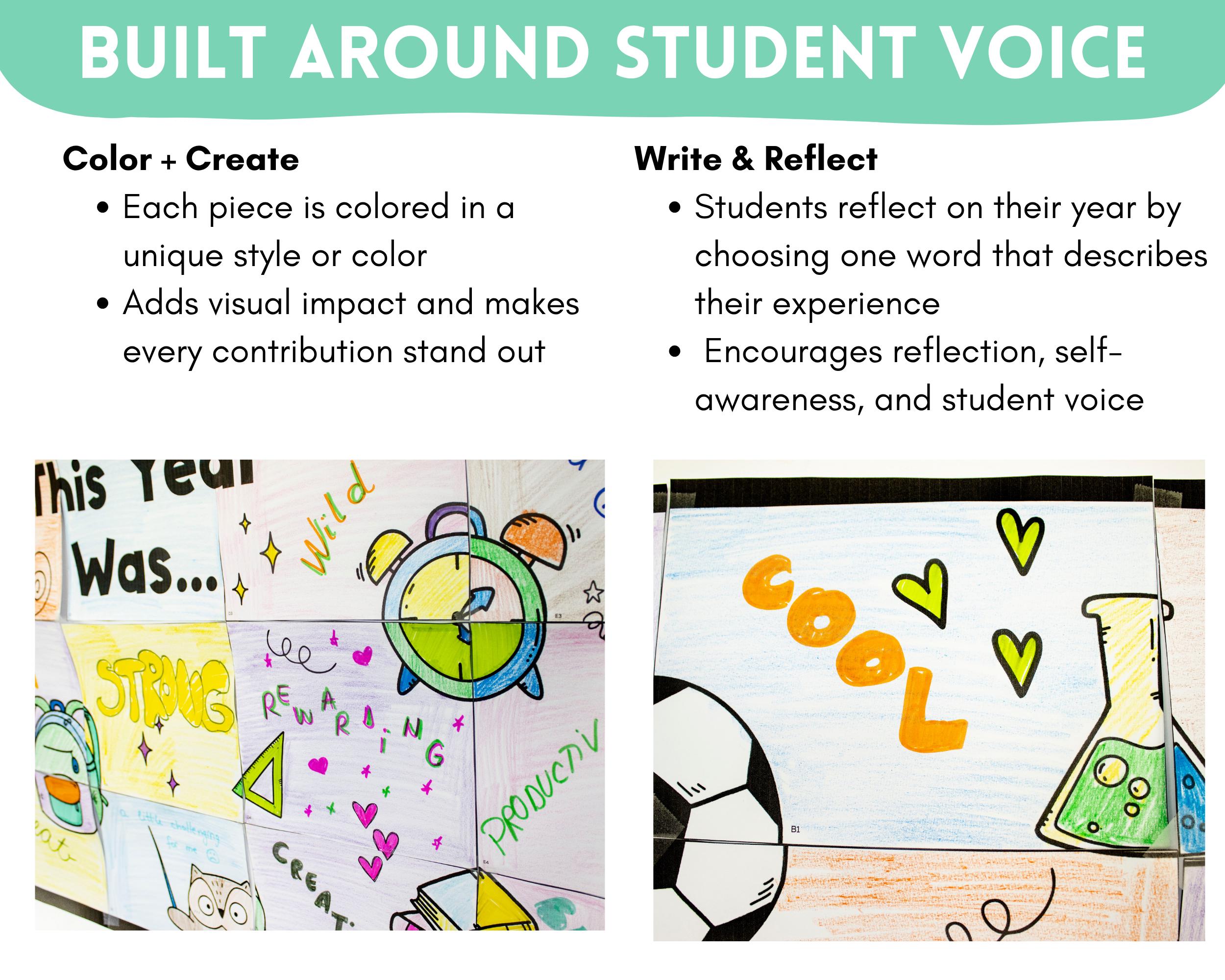 End of Year Collaborative Coloring Poster, Homeschool Reflection ...