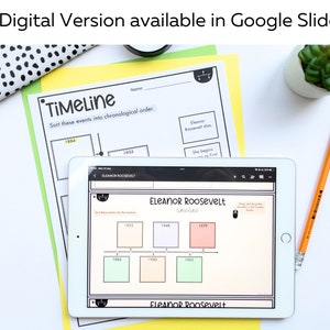 Eleanor Roosevelt - Printable Biography Pack, Reading Comprehension ...