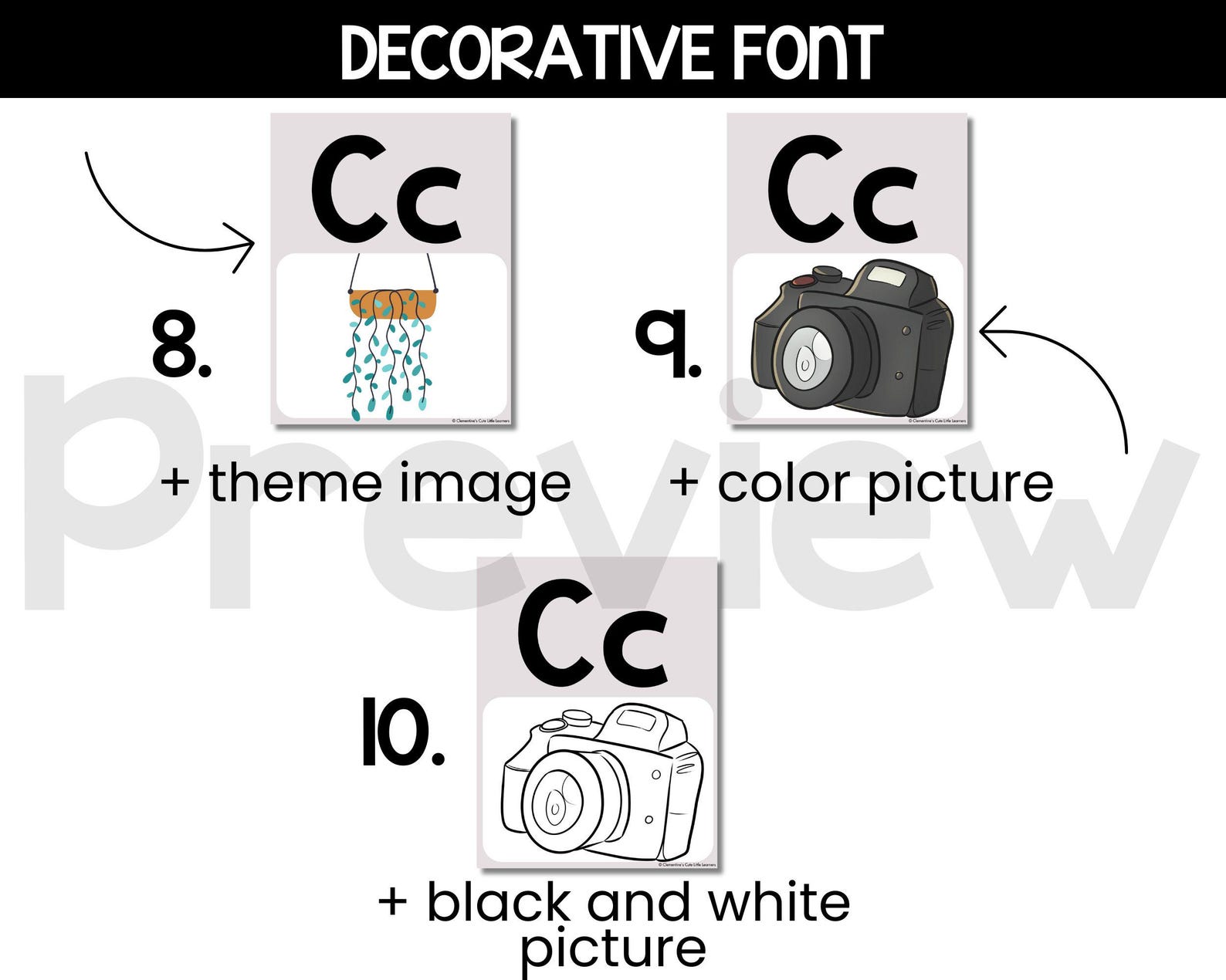 Urban Garden Themed Alphabet Posters for Classroom Decor & Bulletin ...