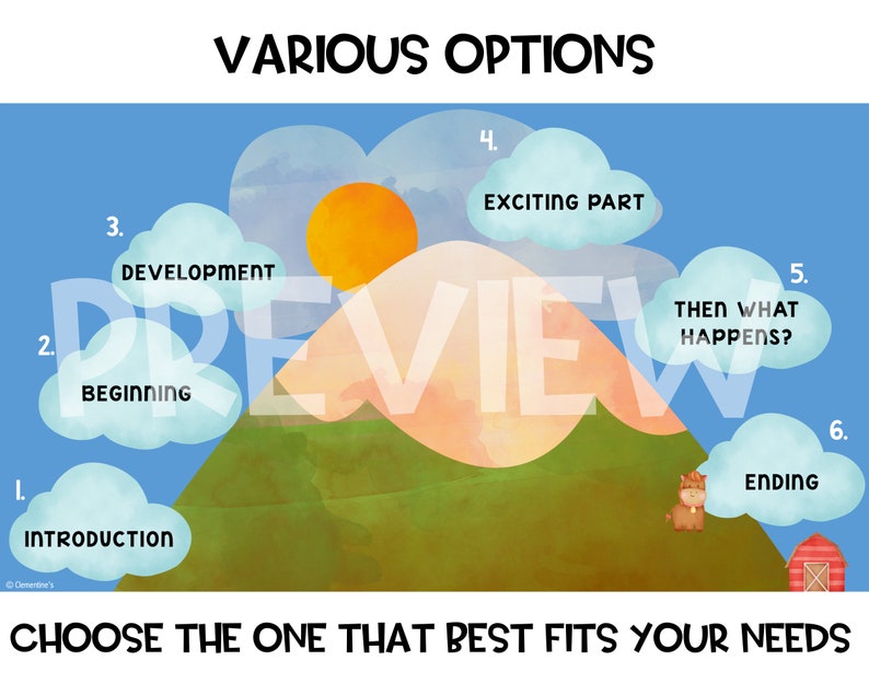 Story Mountain Lesson for Teaching Story Elements Editable Powerpoint ...