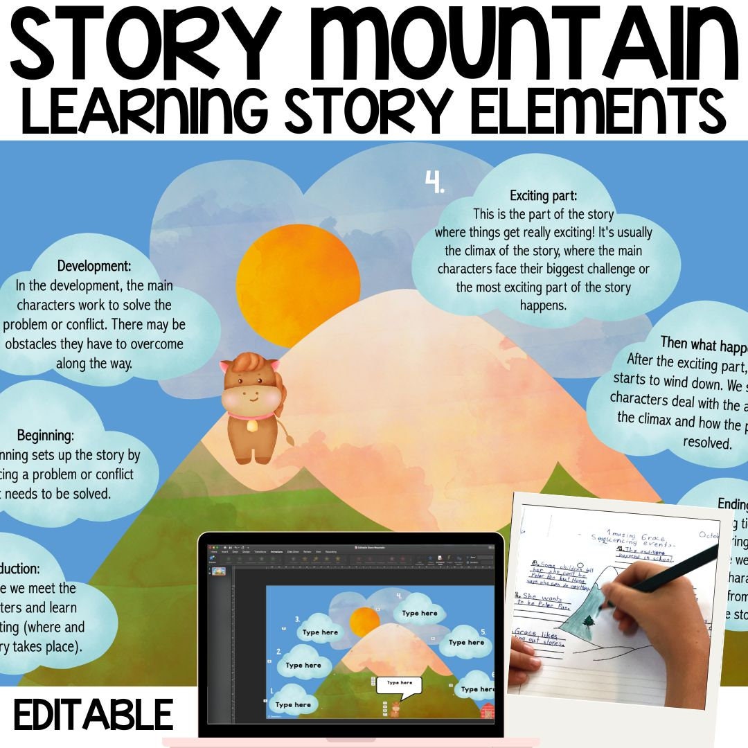 Story Mountain Lesson for Teaching Story Elements Editable Powerpoint ...