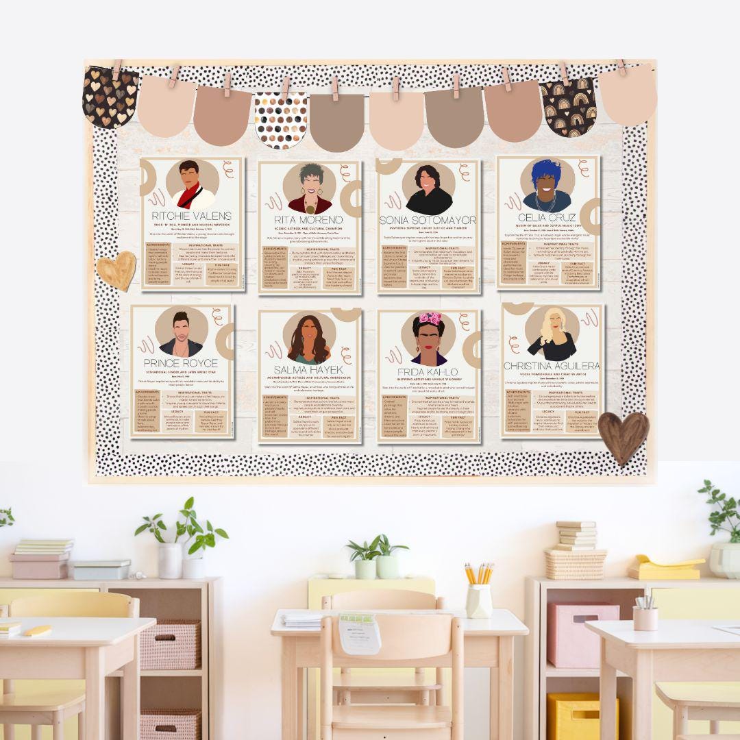 Hispanic Heritage Month Bulletin Board Kit – Latinx Biography Posters ...