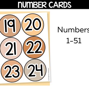 Farm Themed Number Posters for Classroom Decor, Spanish Version ...