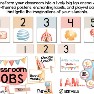 Circus Editable Classroom Decor Bundle, Bulletin Board Ideas, Back to ...
