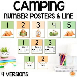 Camping Themed Number Posters for Bulletin Boards & Classroom Decor ...