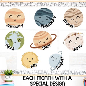 Boho-space Birthday Display, Editable Bulletin Board & Classroom Decor ...