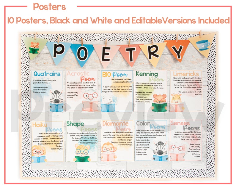 Poetry Bulletin Board & Interactive Classroom Decor Editable Versions ...