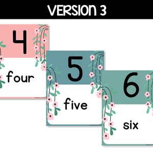Urban Garden Themed Number Posters for Classroom Decor, Spanish Version ...