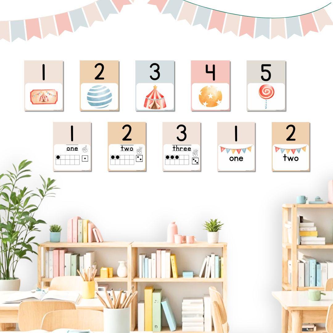 Circus Themed Number Posters for Bulletin Boards & Classroom Decor, Ten ...