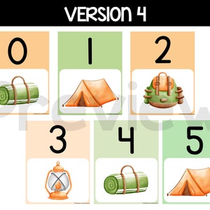Camping Themed Number Posters for Bulletin Boards & Classroom Decor ...