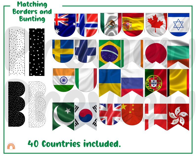 Countries Around the World Bulletin Board | World Flags Classroom Decor ...