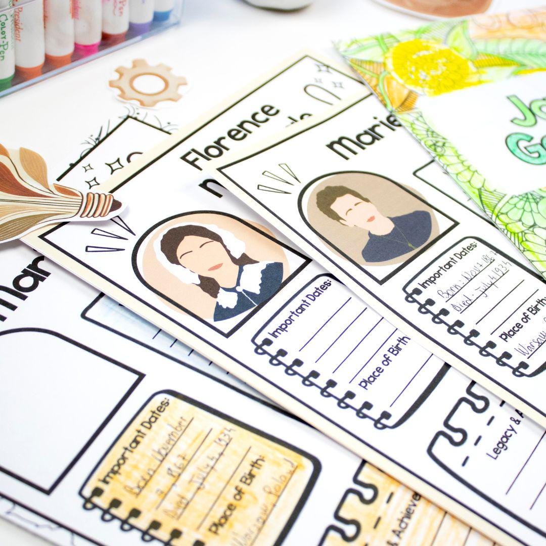 Women in STEM Research Activity & Posters | Classroom Decor Set With ...