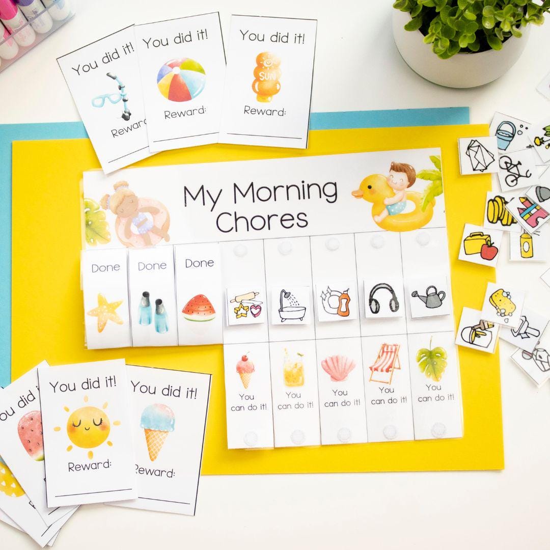 Printable Summer Chore Chart, Editable Visual Schedule & Chore Cards ...