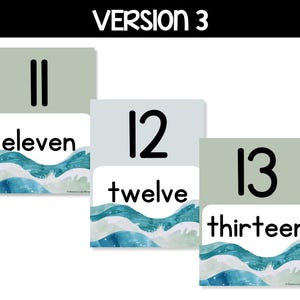 Marine Life Friends Themed Number Posters for Classroom Decor, Spanish ...