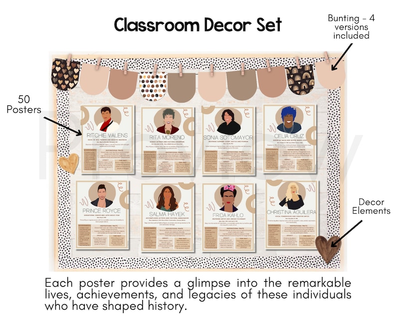 Hispanic Heritage Month Bulletin Board Kit – Latinx Biography Posters ...