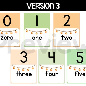 Camping Themed Number Posters for Bulletin Boards & Classroom Decor ...