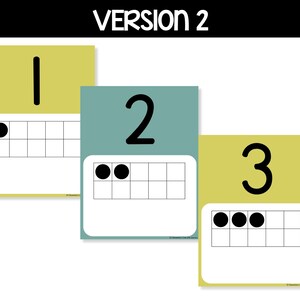 Urban Garden Themed Number Posters for Classroom Decor, Spanish Version ...