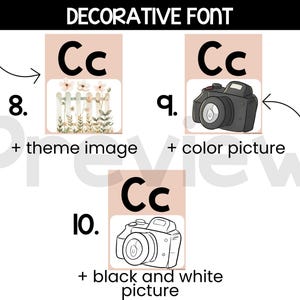 Farm Themed Alphabet Posters for Classroom Decor & Bulletin Board ...