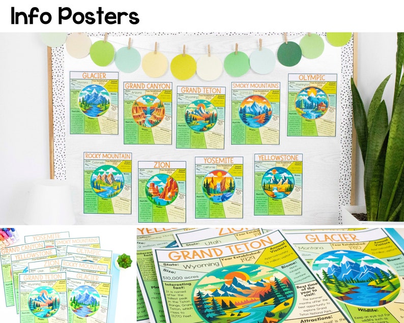 National Parks Educational Set - Posters, Brochures & Classroom Decor ...