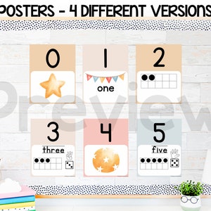 Circus Themed Number Posters for Bulletin Boards & Classroom Decor, Ten ...