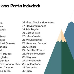 National Parks Learning Bundle - Information Posters, Research Posters ...