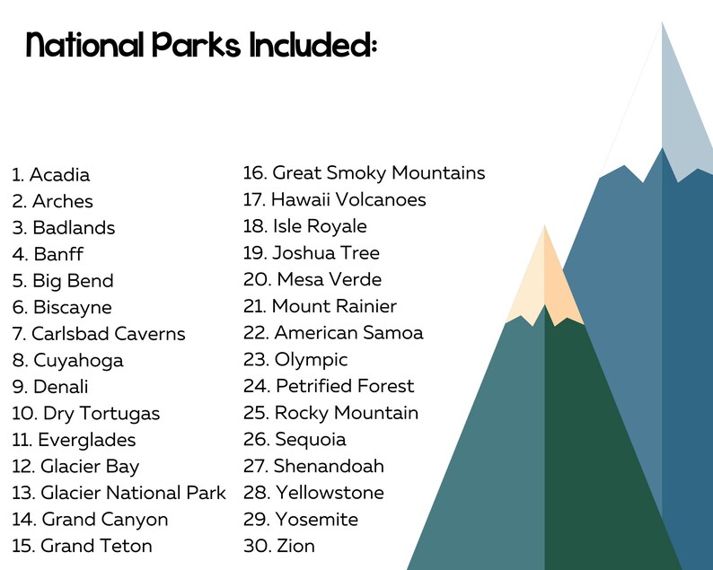 National Parks Educational Set - Posters, Brochures & Classroom Decor ...