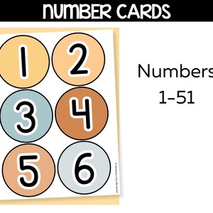 Bee Themed Number Posters for Classroom Decor, Spanish Version Included ...