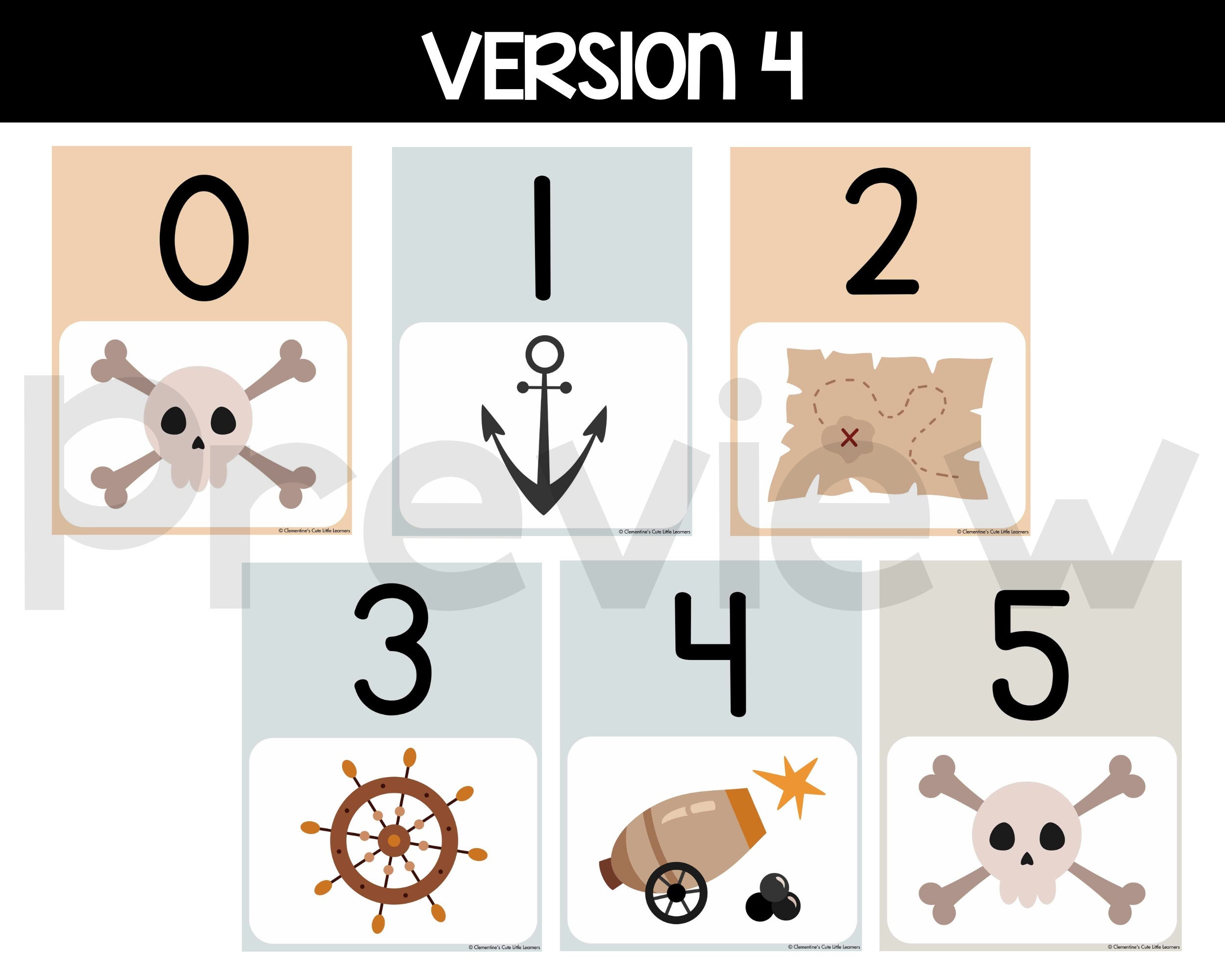 Pirates Themed Number Posters for Bulletin Boards & Classroom - Etsy