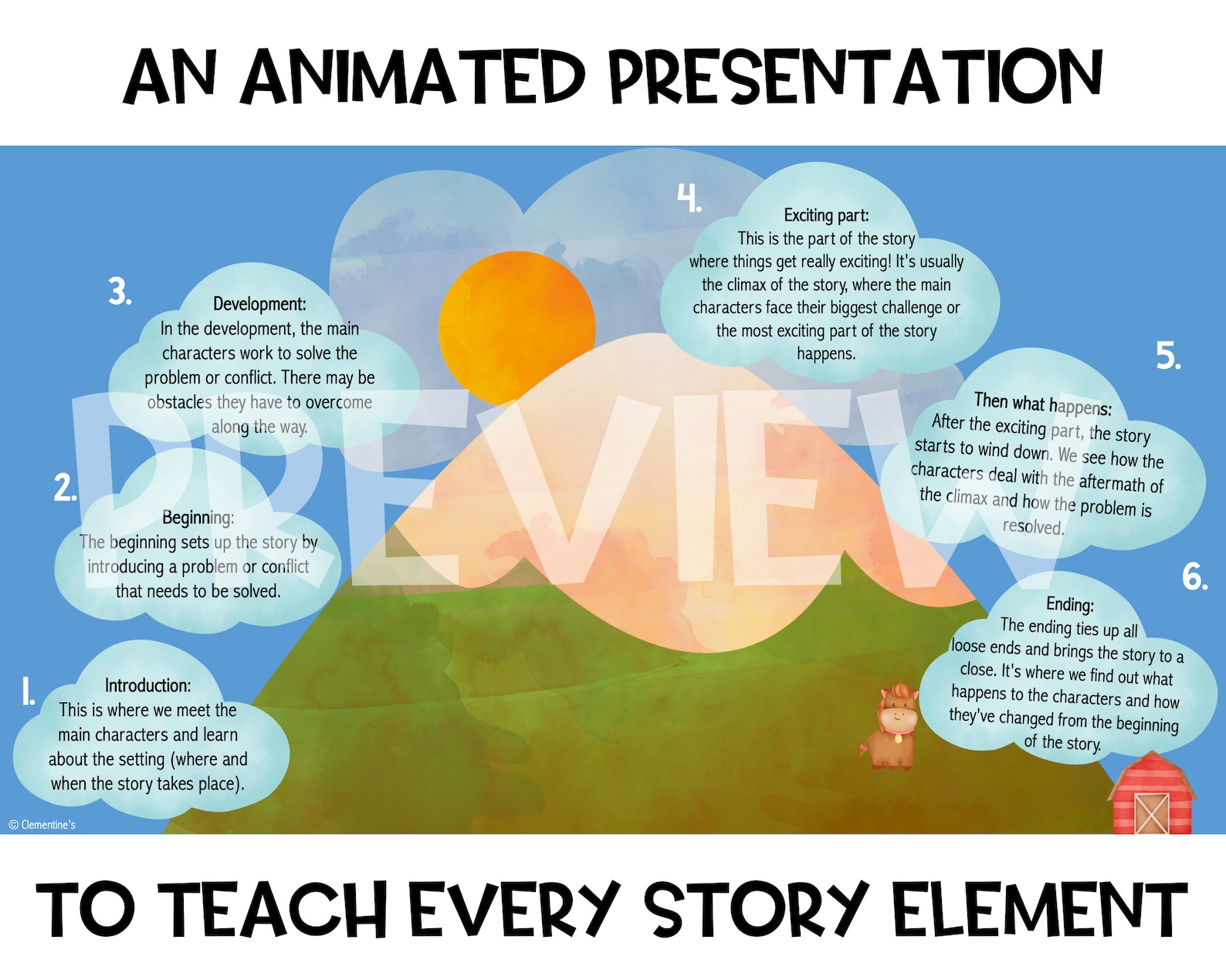 Story Mountain Lesson for Teaching Story Elements Editable Powerpoint ...