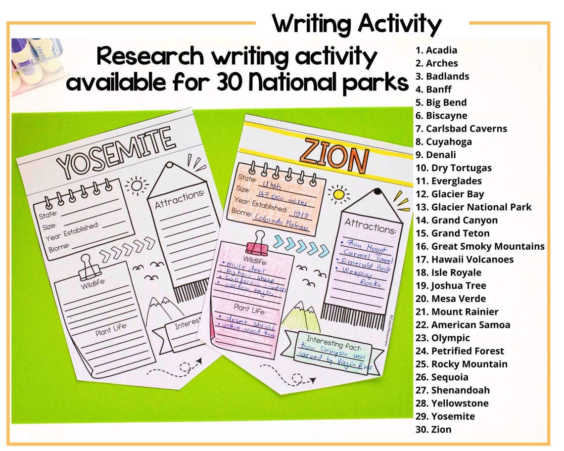 National Parks Classroom Decor, Bulletin Board Posters, Research ...