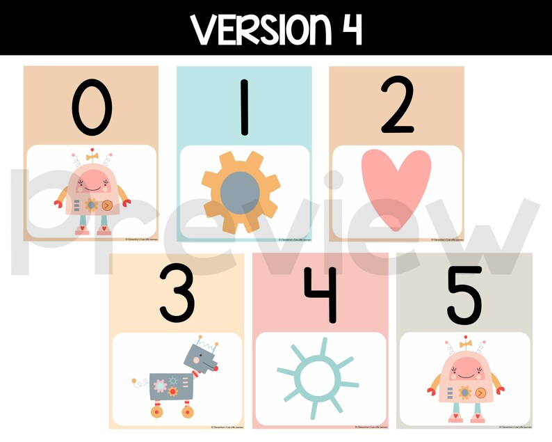 Robots and AI Themed Number Posters for Bulletin Boards & - Etsy