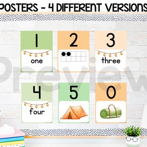 Camping Themed Number Posters for Bulletin Boards & Classroom Decor ...
