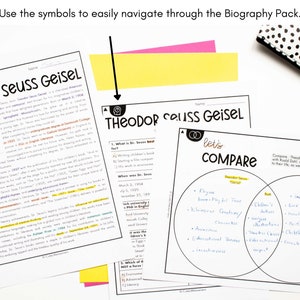 Printable Dr. Seuss Biography Pack - Reading, Comprehension Questions ...